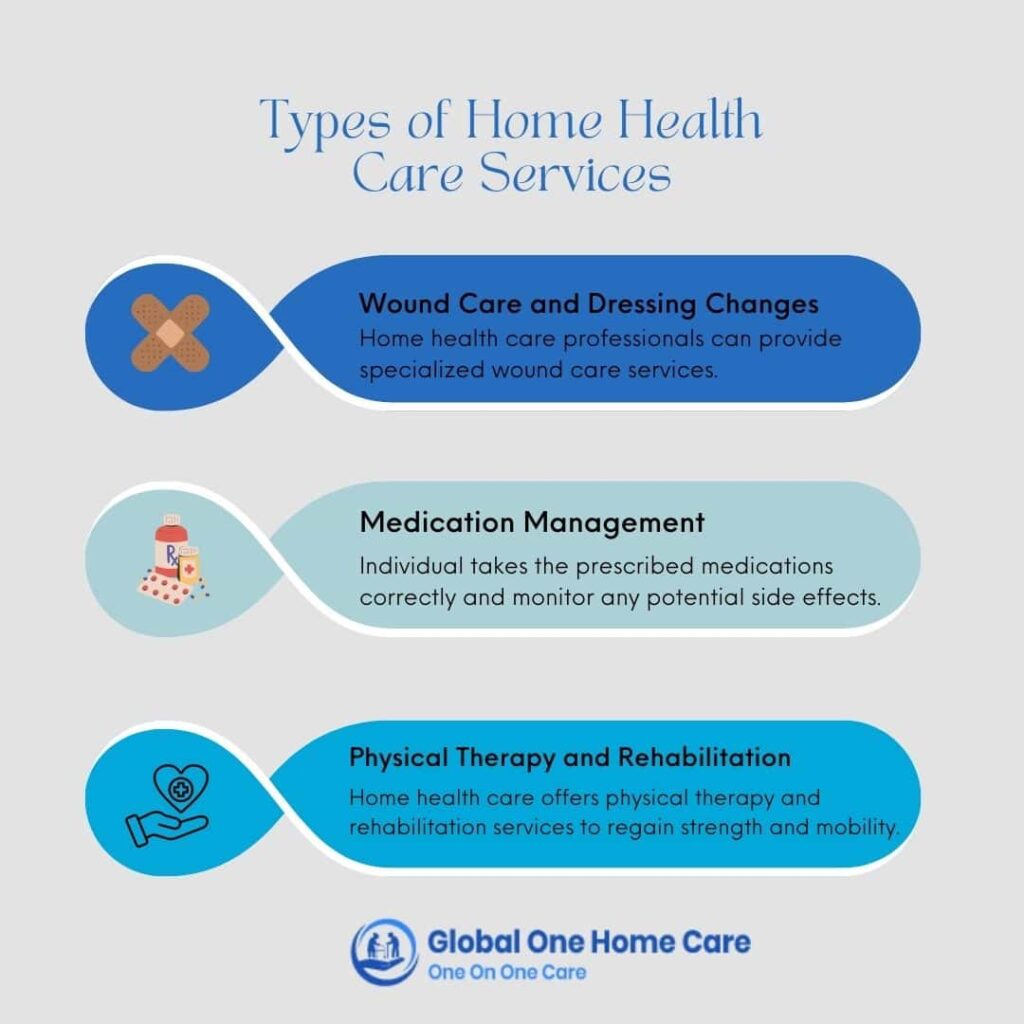 Home Care Vs. Home Health Care: What’s The Difference? – Ultimate Guide ...